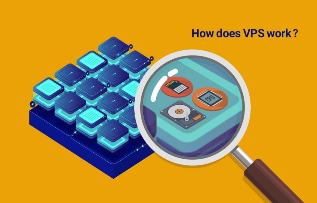What Is VPS (Virtual Private Server) & How Does a VPS Work?