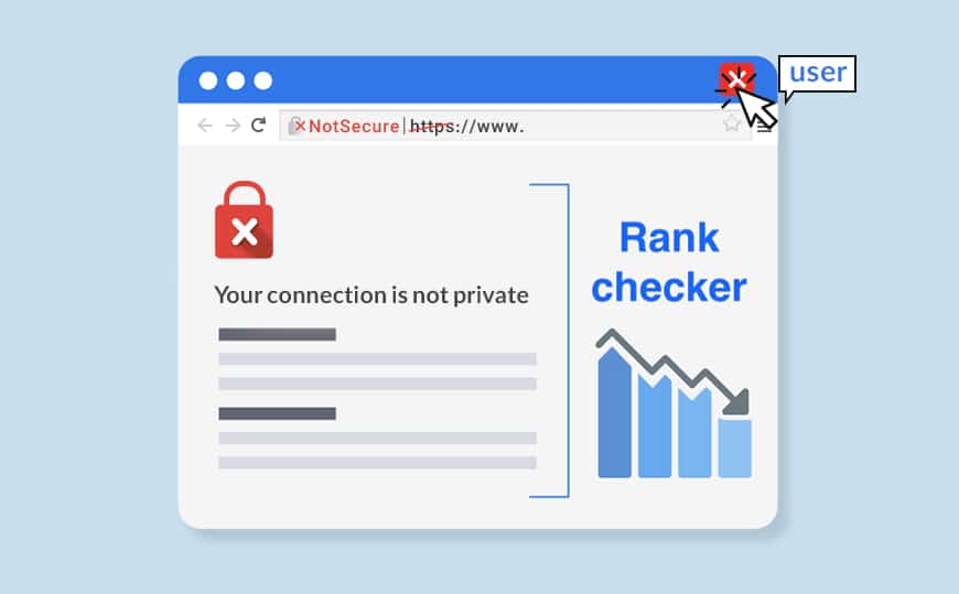 How To Fix the HTTPS Not Secure Message in Chrome? (4 easy steps)