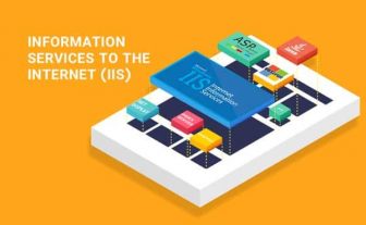 10 Best ASP NET Hosting Providers in 2025 [Fully Compared]