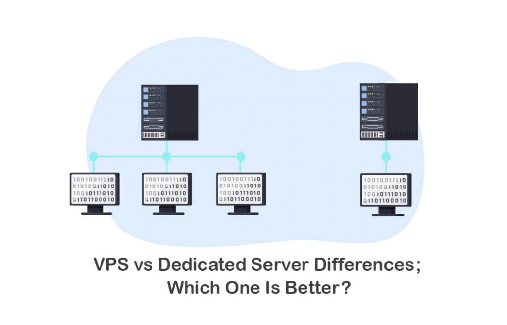 difference between vps and dedicated server - N6 Cloud