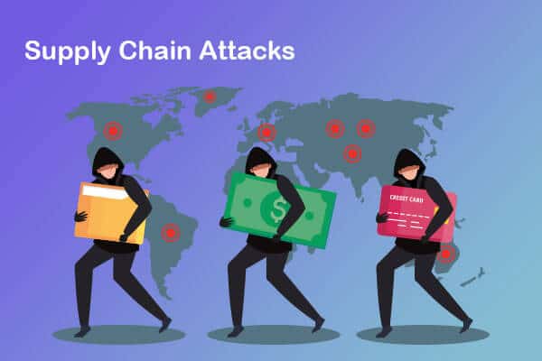 WordPress Security Issues - N6 Cloud